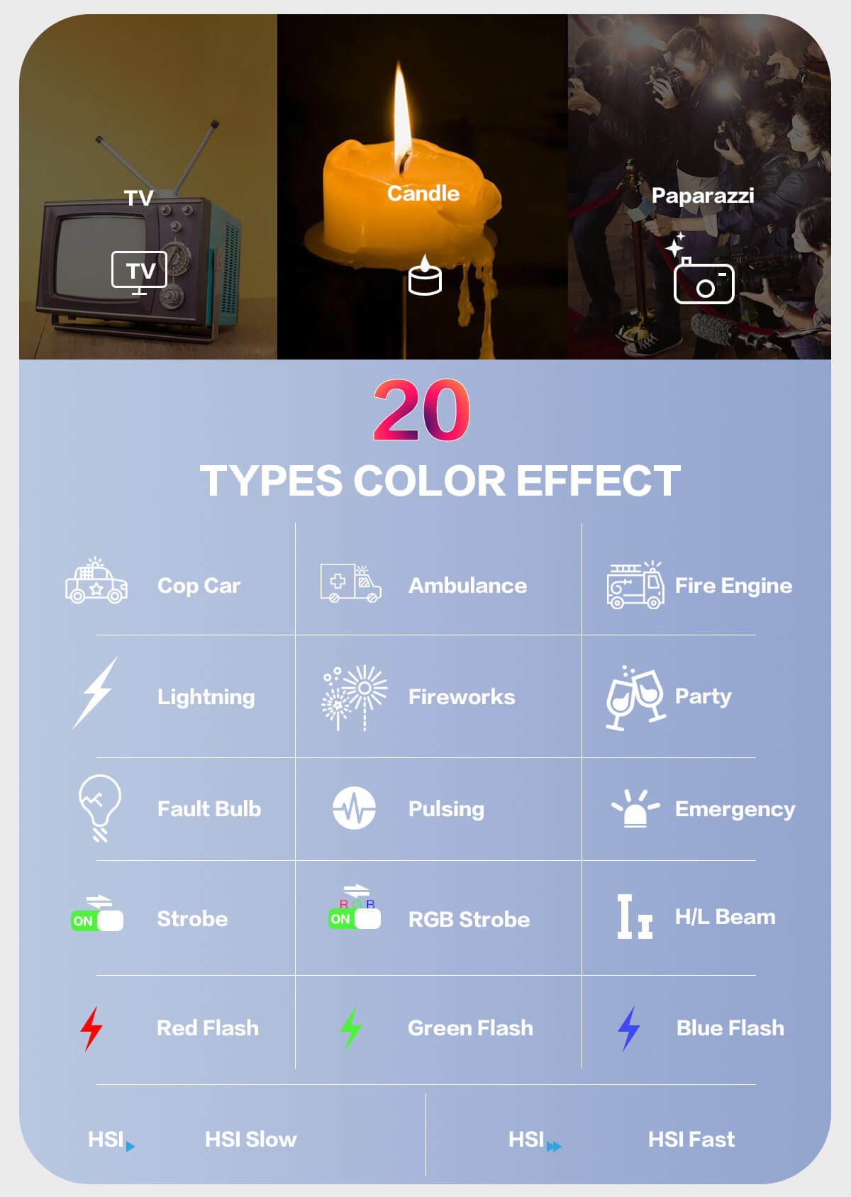 DigitalFoto W200 Magnetic RGB Tube Light - General Pro