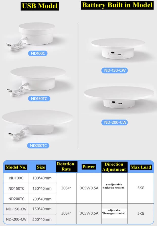ND200TC Electric Rotating Turntable 360° for Product Photography ...